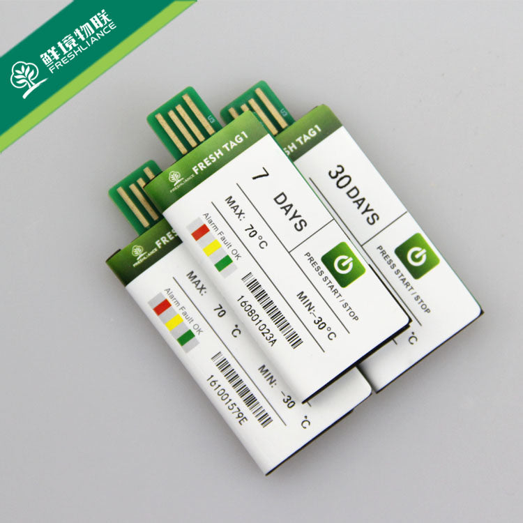 Temperature Datalogger – Temlogger