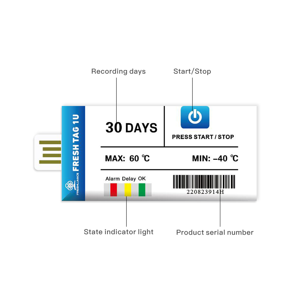 Frehliance USB Single Use Temperature Data Logger -40℃~60℃ Fresh Tag 1 ...